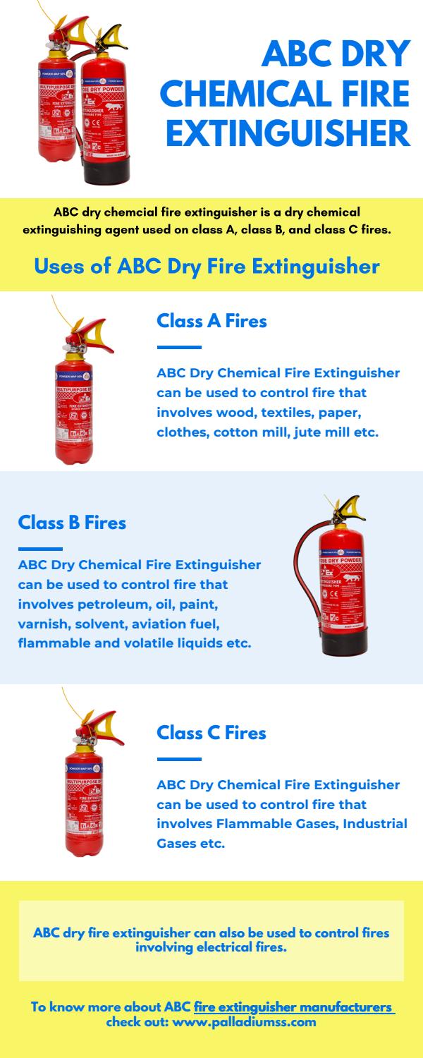 Basic fire safety tips for kids and families by ...