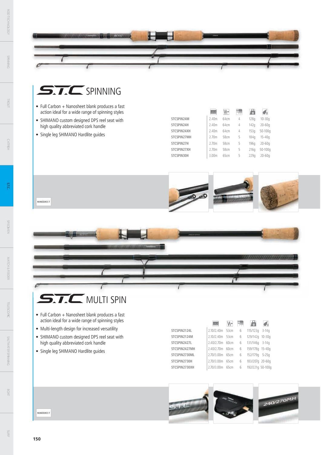 Shimano Catalogue 2021 (EN) by Shimano Europe BV - Issuu