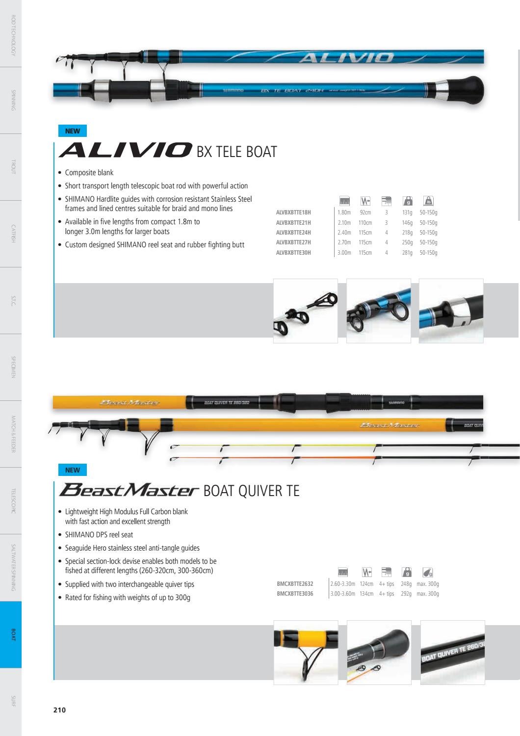 Shimano Catalogue 2021 (EN) by Shimano Europe BV - Issuu