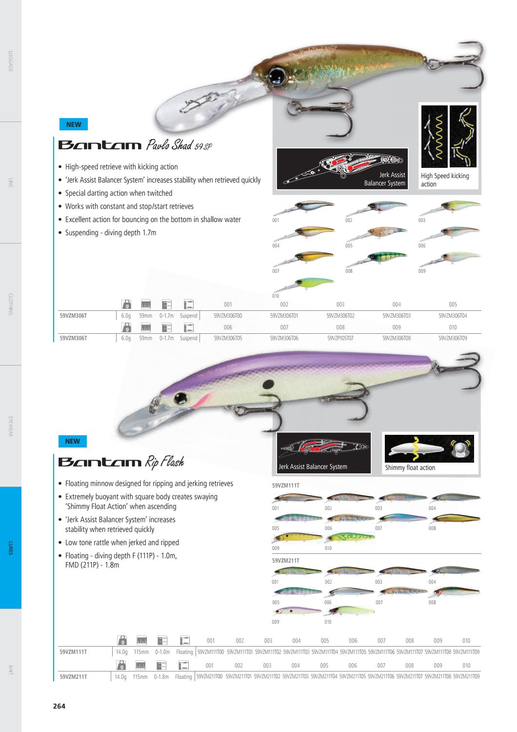 Shimano Catalogue 2021 (EN) by Shimano Europe BV - Issuu