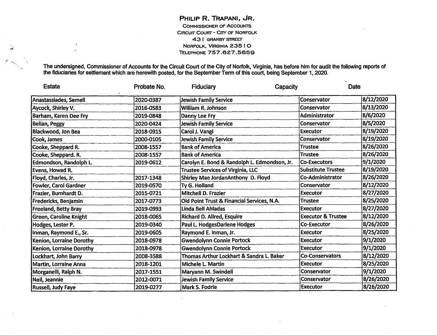 Philip R Trapani, Jr Commissioner of Accounts Fiduciary List by Norfolk ...