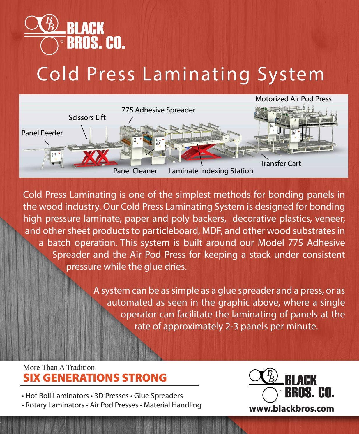 Surface & Panel - Q3 2020 by Surface & Panel - Issuu