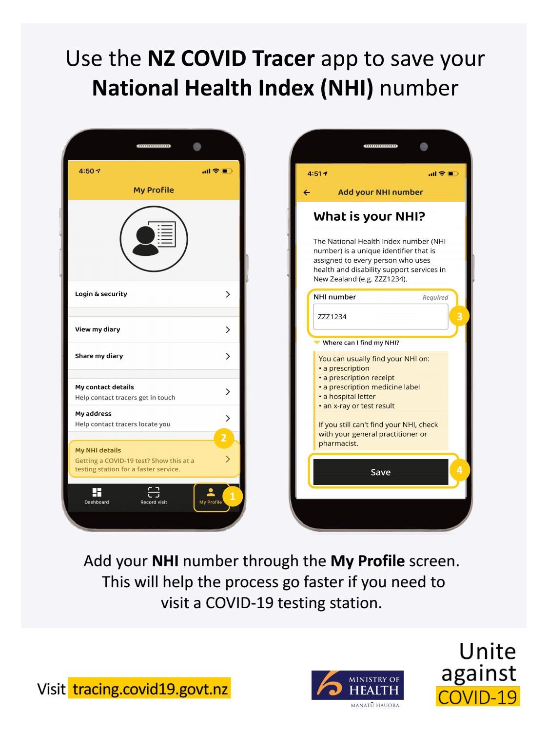 MOH - NHI - App Poster by WBOP PHO - Issuu