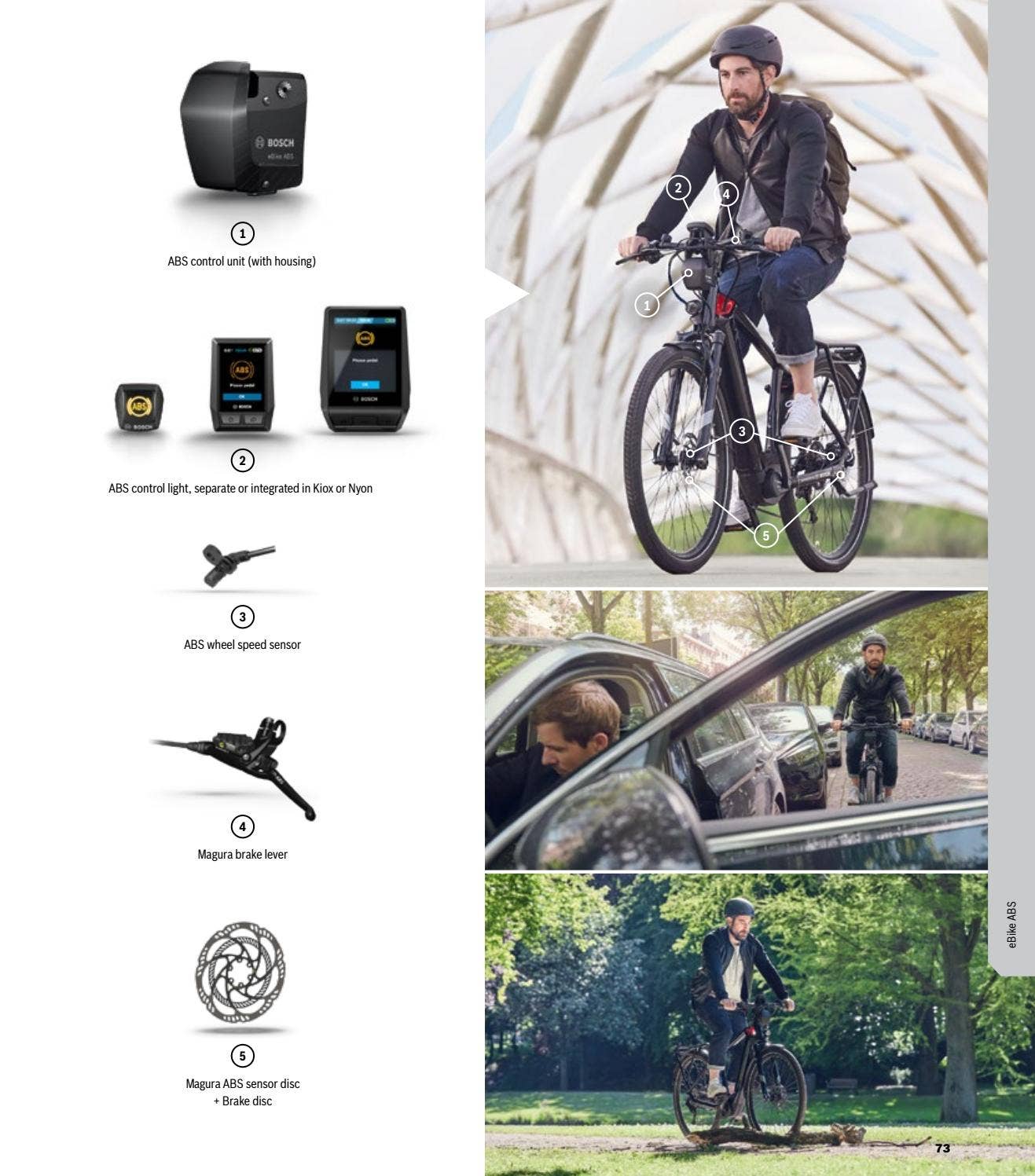 Bosch-eBike-Product-Catalogue-MY2021-EN.pdf by Bosch eBike Systems - Issuu