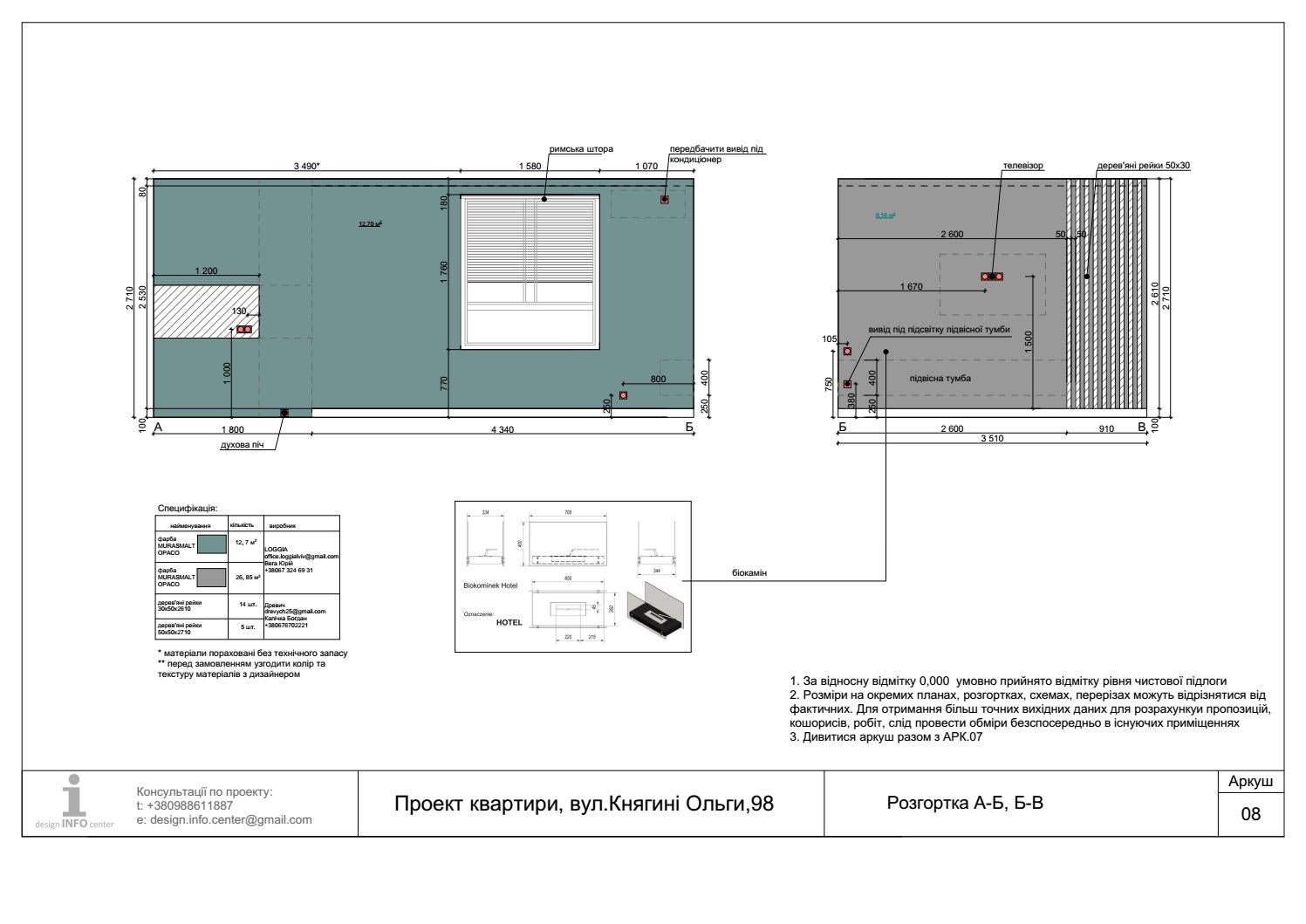 KITCHEN KO98_LVIV by Nataliya Nagirna - Issuu
