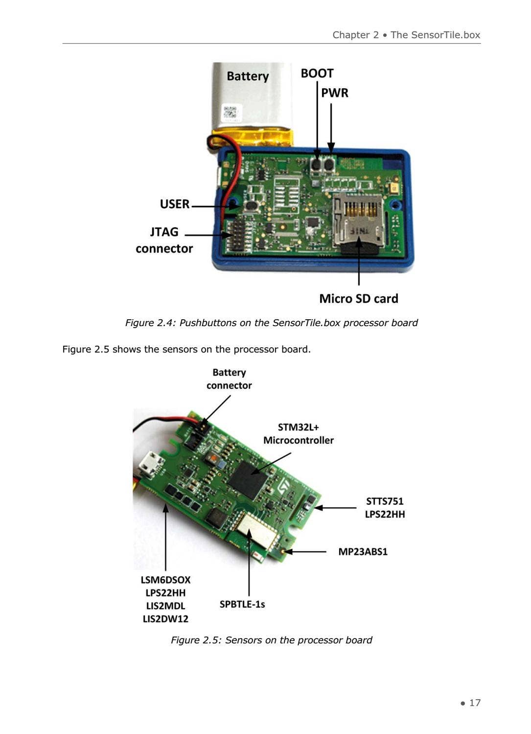 Get Started with the SensorTile.box (Extract) by Elektor - Issuu