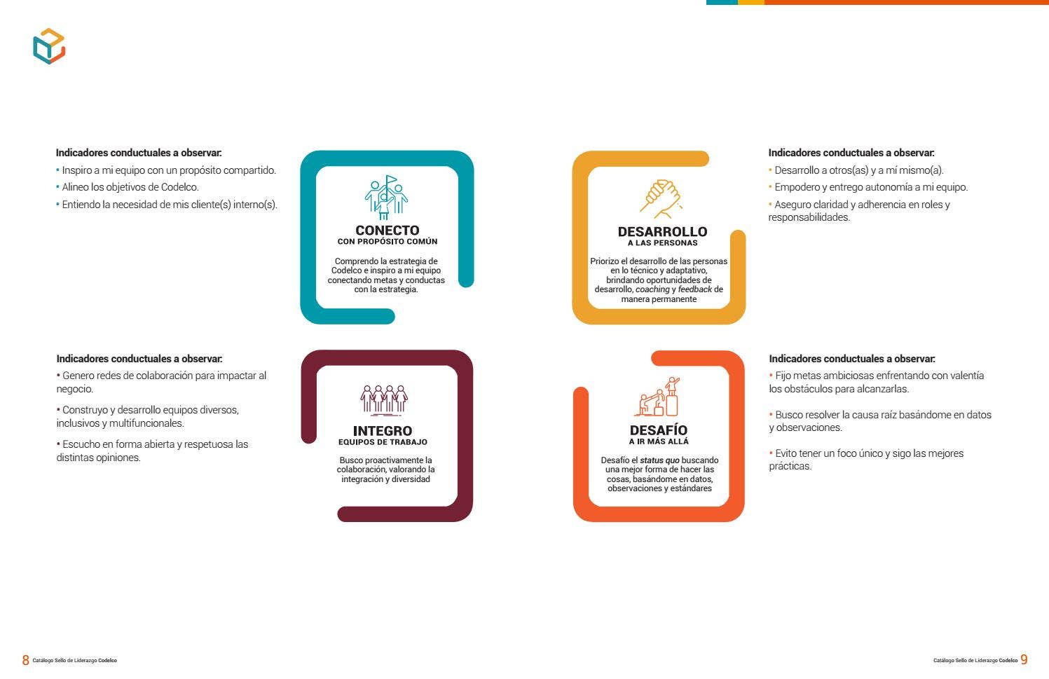 Catálogo del Sello de Liderazgo Codelco by Mi Codelco - Issuu