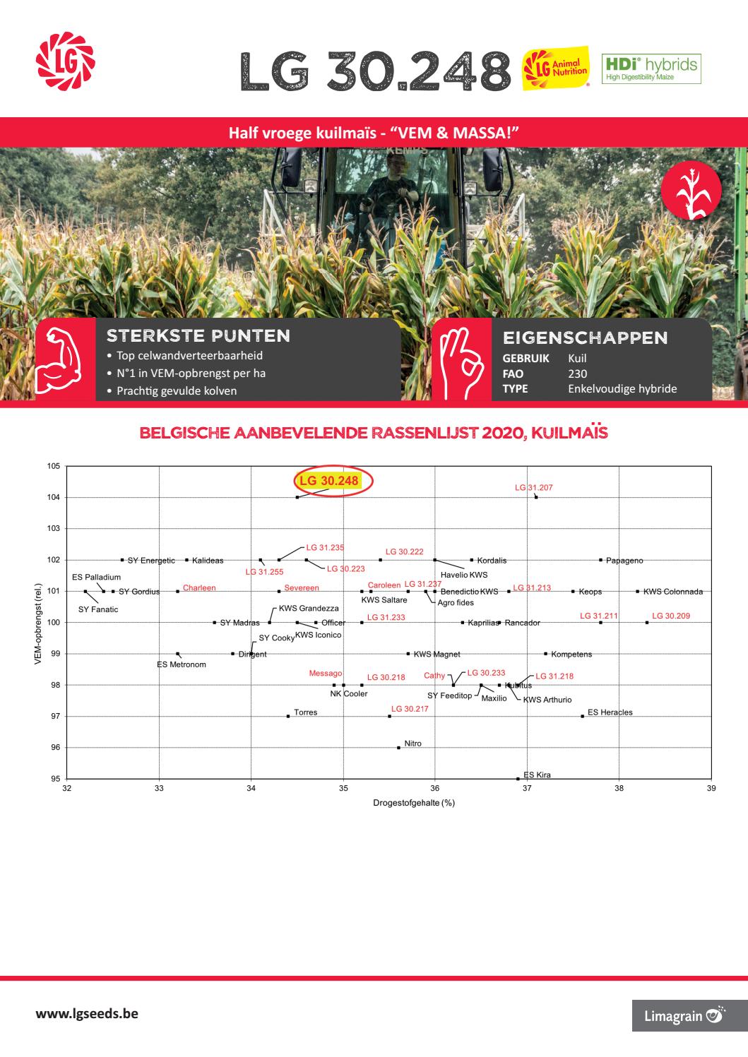 LG Seeds LG 30.248 kuilmaïs by LG Seeds Belgium - Issuu