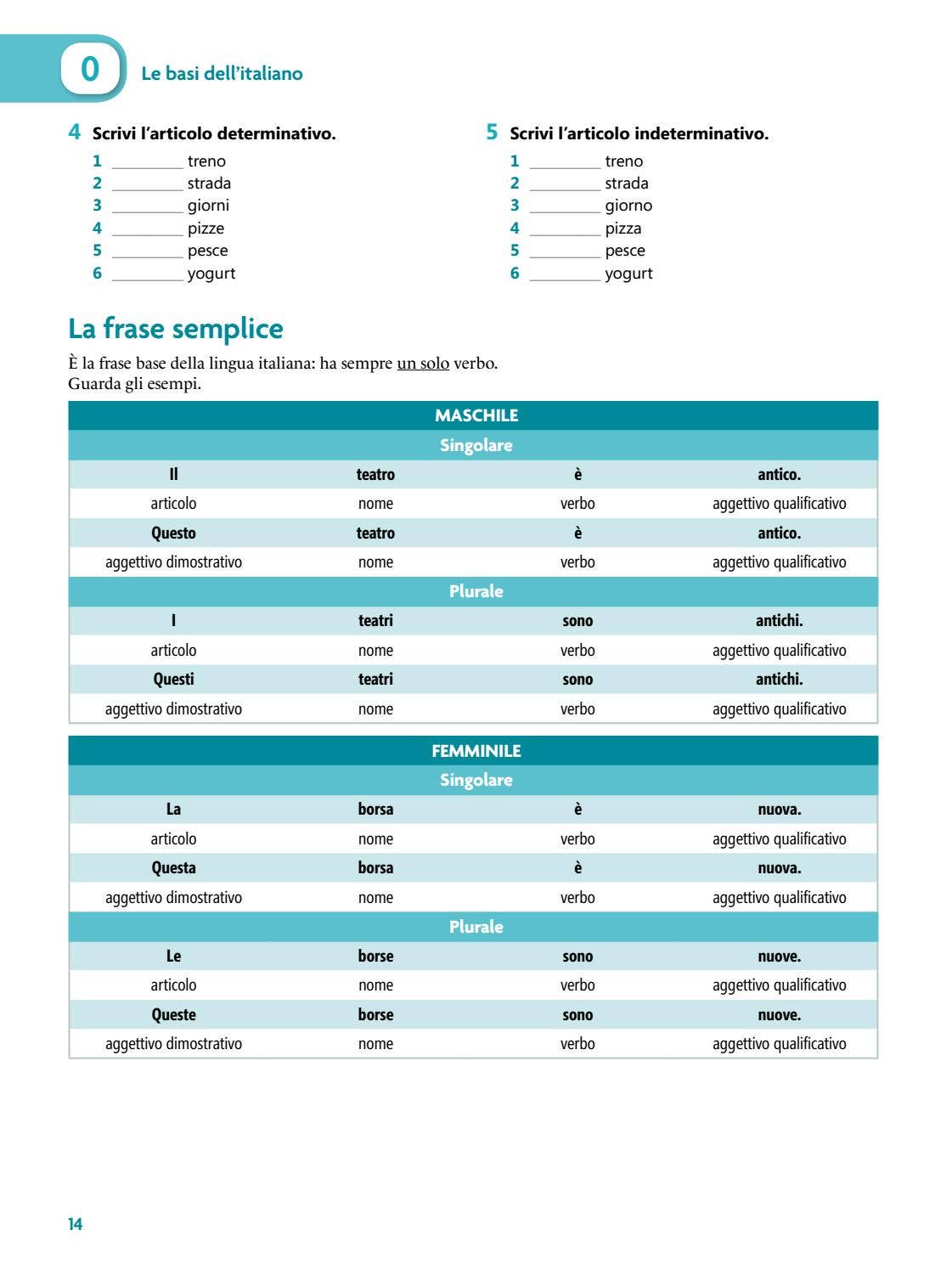 Grammatica d’uso della lingua italiana by ELI Publishing - Issuu