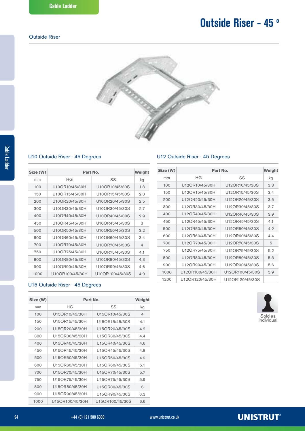 Data Center Construction Unistrut Construction