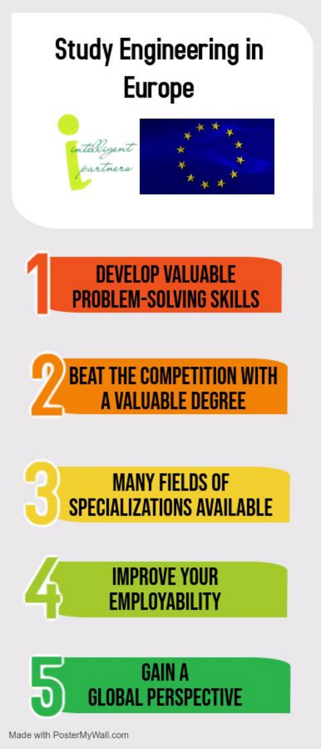 Study Engineering in Europe by admincoordinator - Issuu