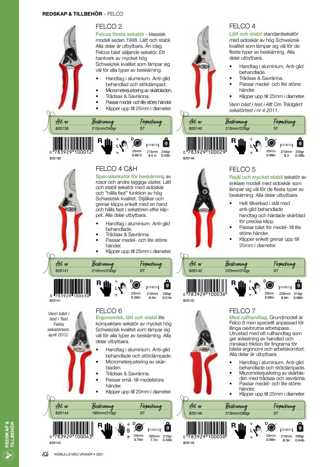 Econova Produktkatalog 2021 SE by Econova - Issuu