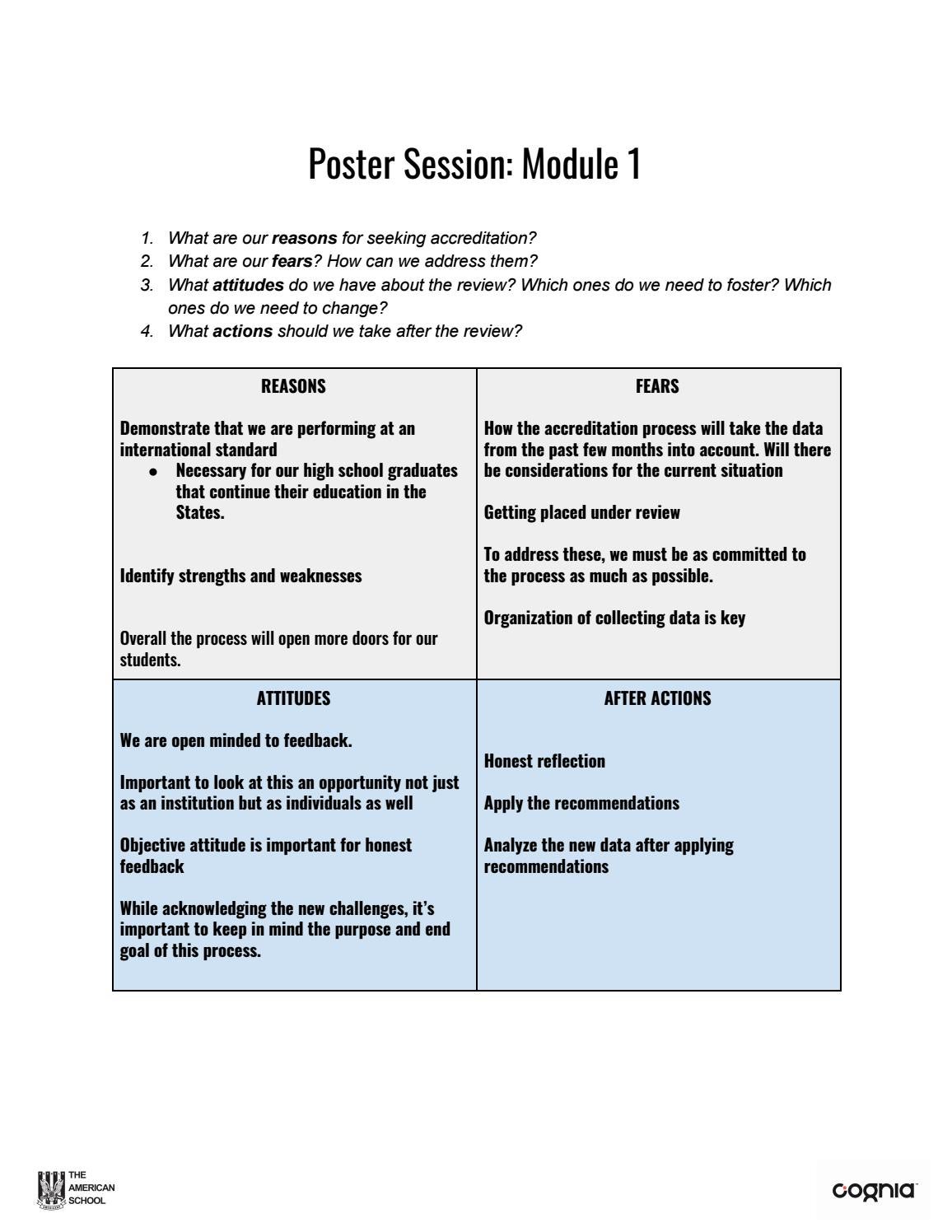 Gallery Walk - Poster Session: Module 1 by American School of ...