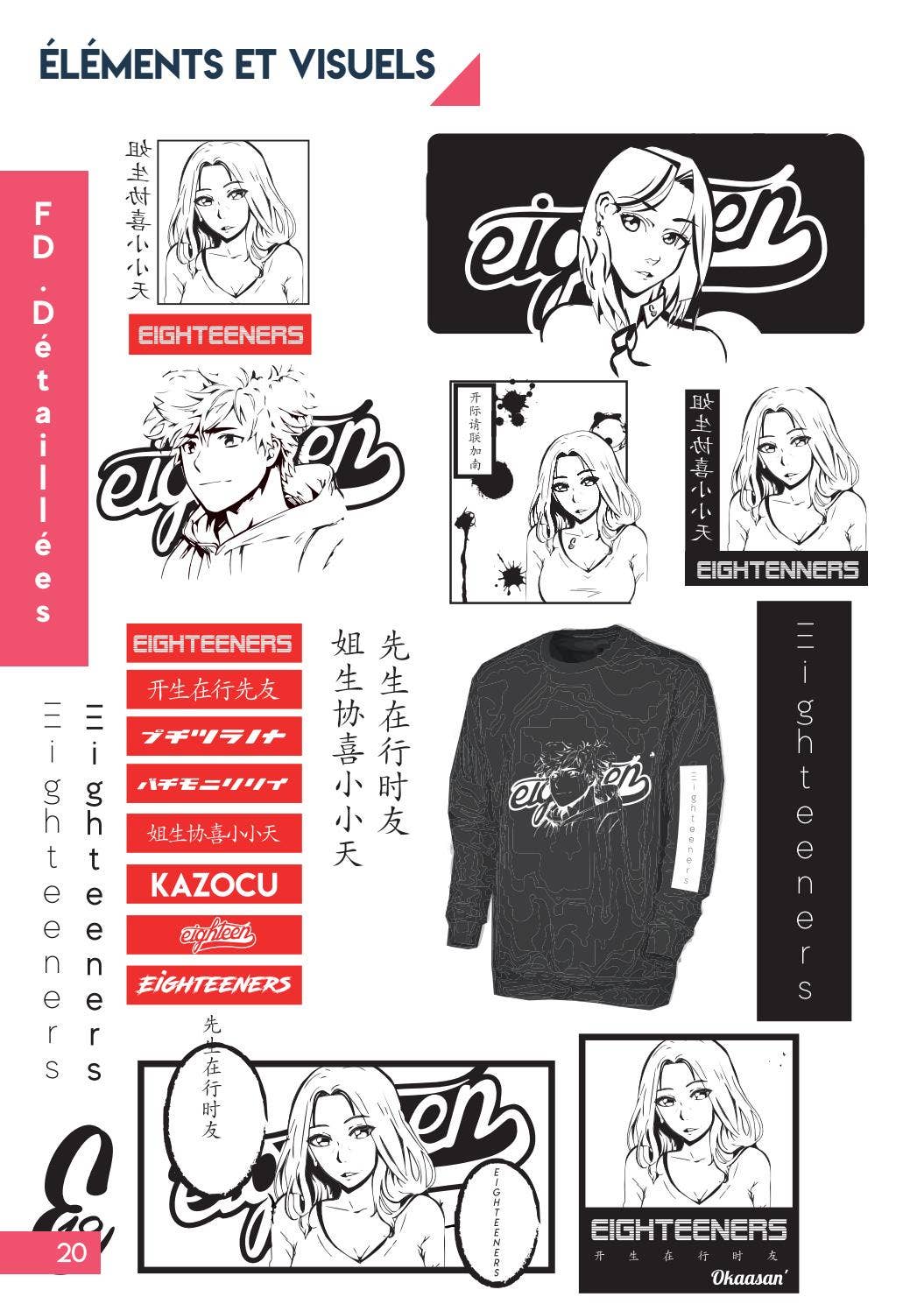 Rapport de Stage Eighteen Clothing by keanu - Issuu