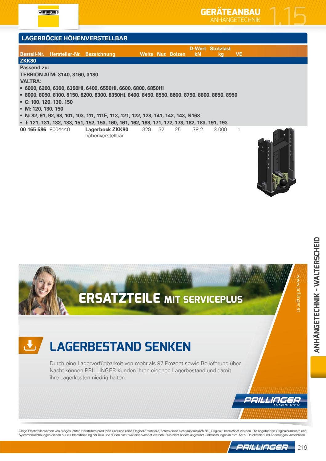 Fahrzeugteile 2021 by PRILLINGER | Ersatzteile mit Serviceplus - Issuu