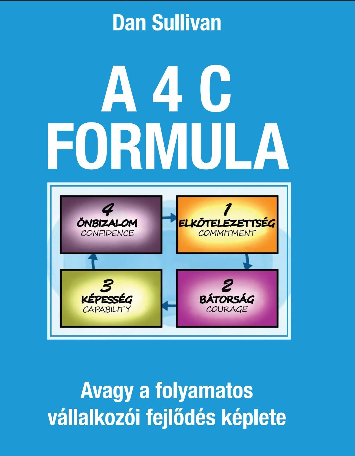 A 4C formula by Pongor Publishing Kft. - Issuu