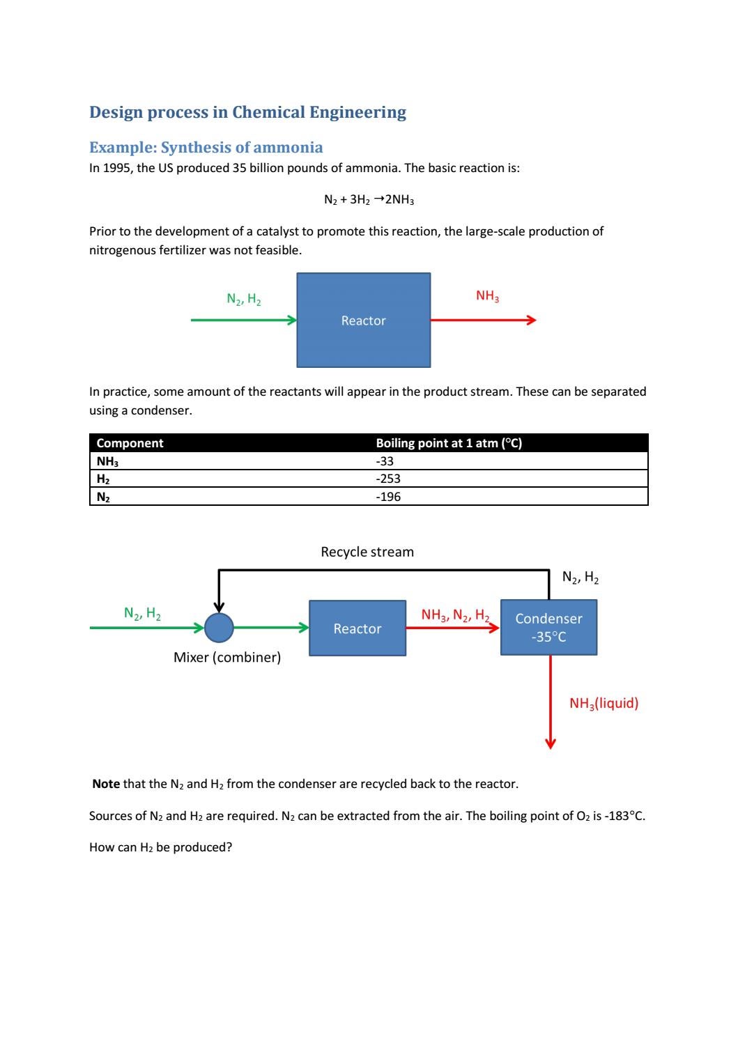 Design process in Chemical Engineering by SheffieldMZ - Issuu