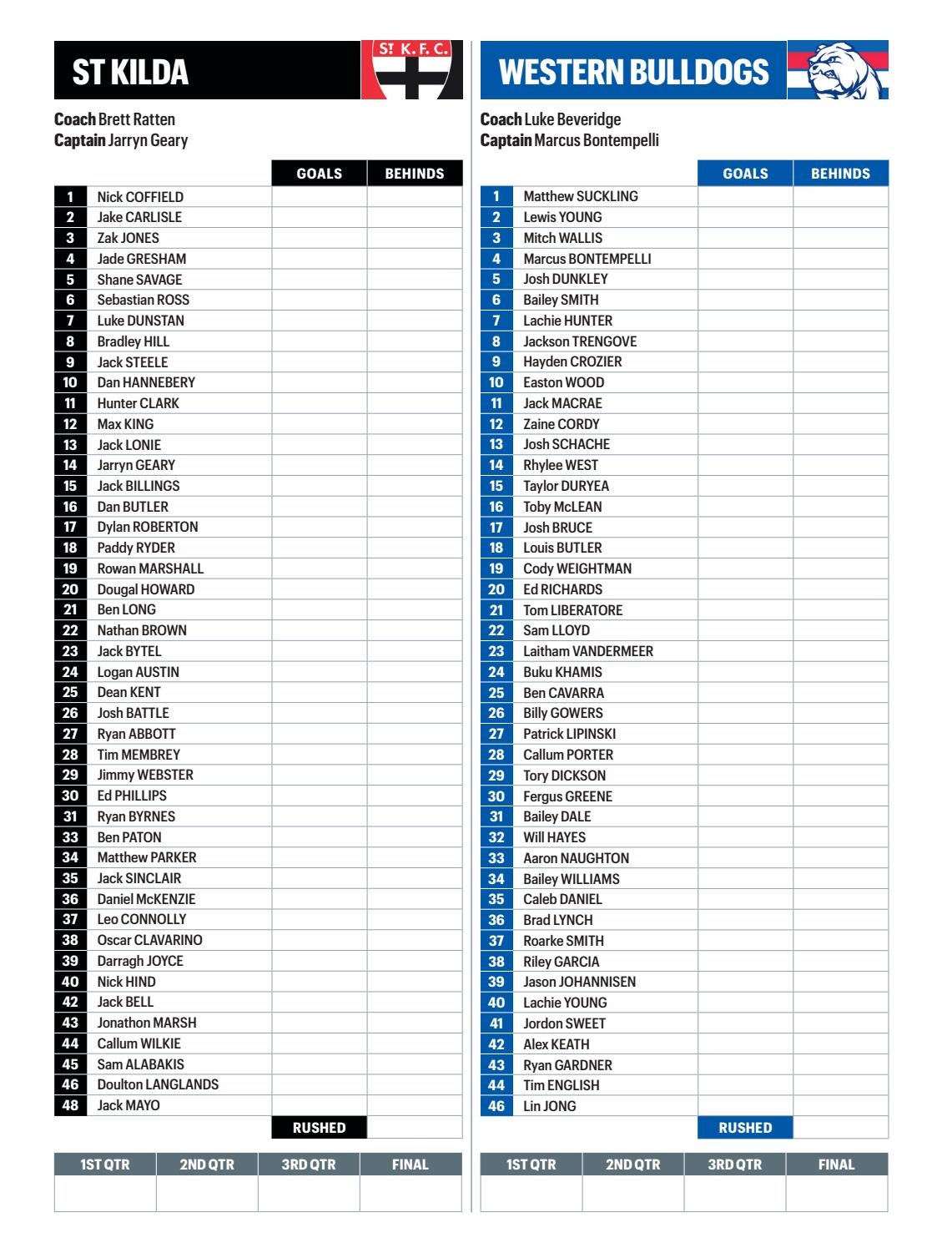 AFL Record – Finals Week 1 by Crocmedia Lifestyle1 - Issuu
