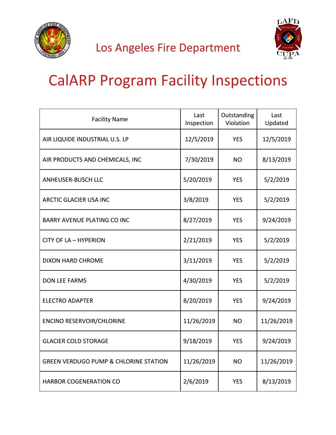 CalARP Facility Inspections by Los Angeles Fire Department - Issuu