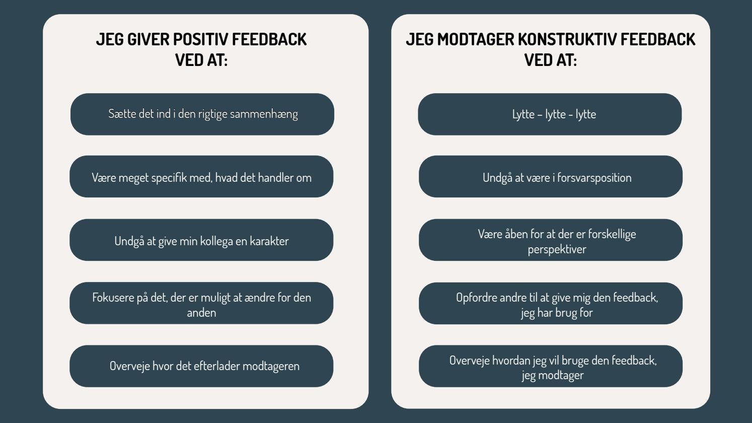 Feedback-tabel by worklivestay - Issuu
