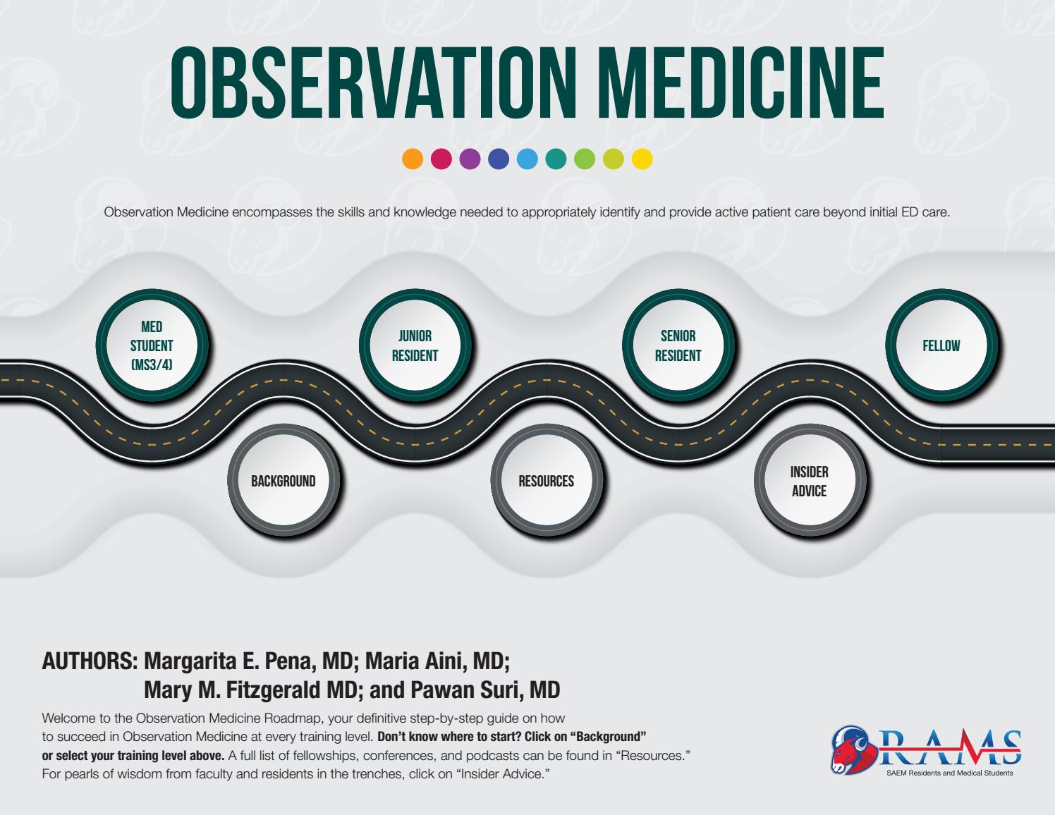 RAMS Observation Medicine Roadmap by Society for Academic Emergency ...