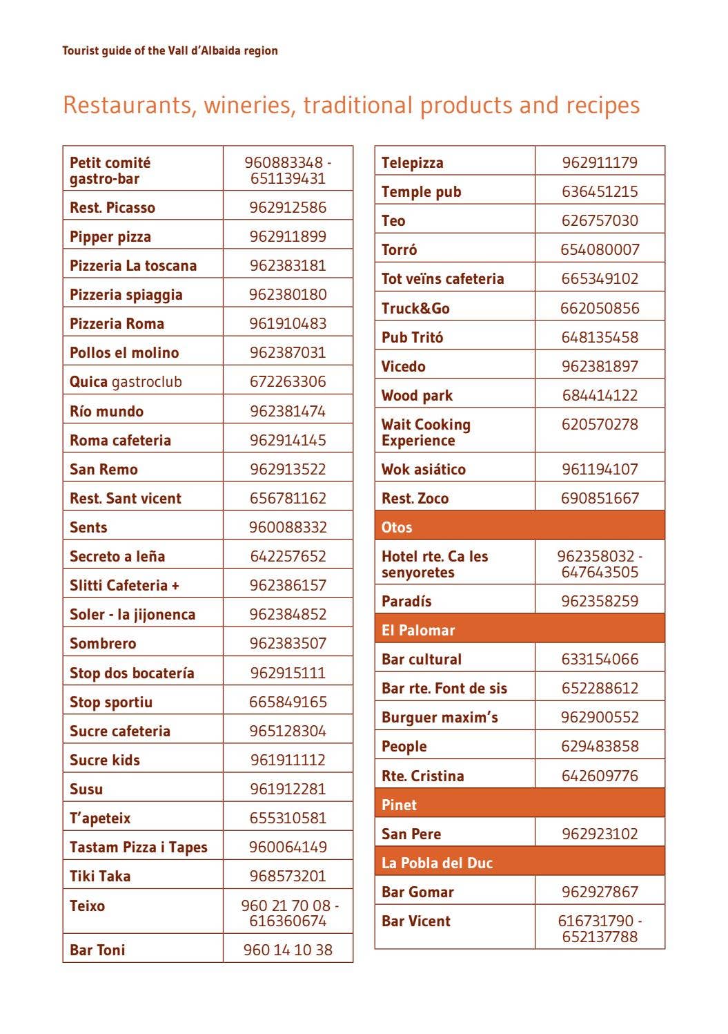 Tourist Guide by Turisme Vall d'Albaida - Issuu