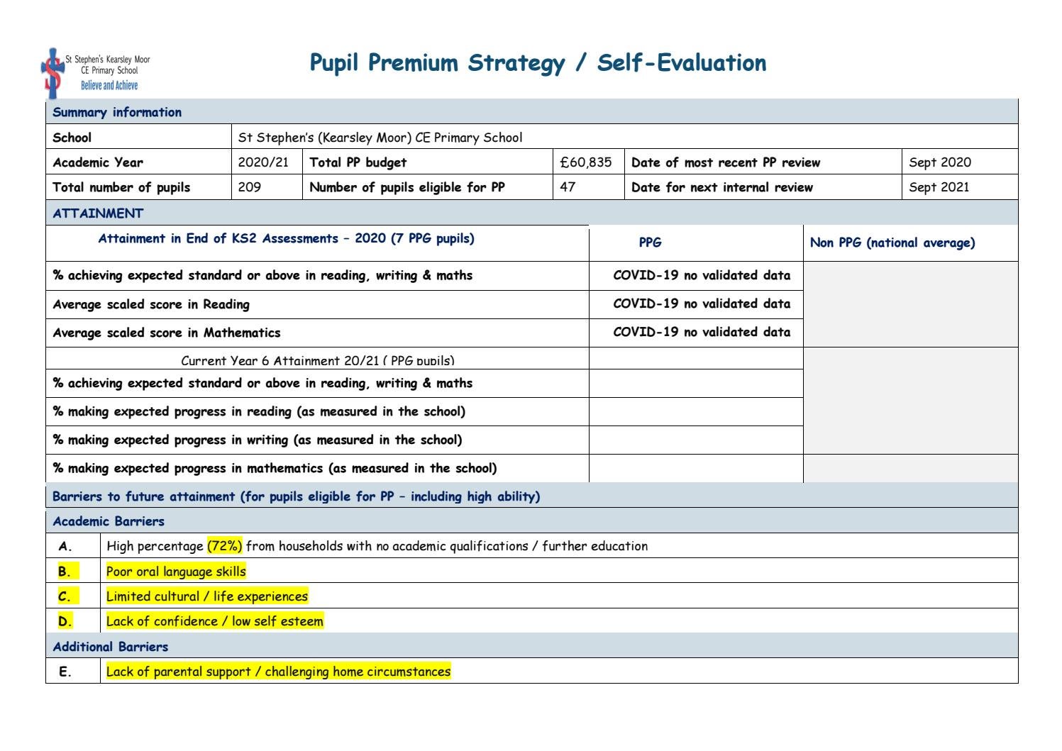 Pupil Premium 2020/2021 by Schudio - Issuu