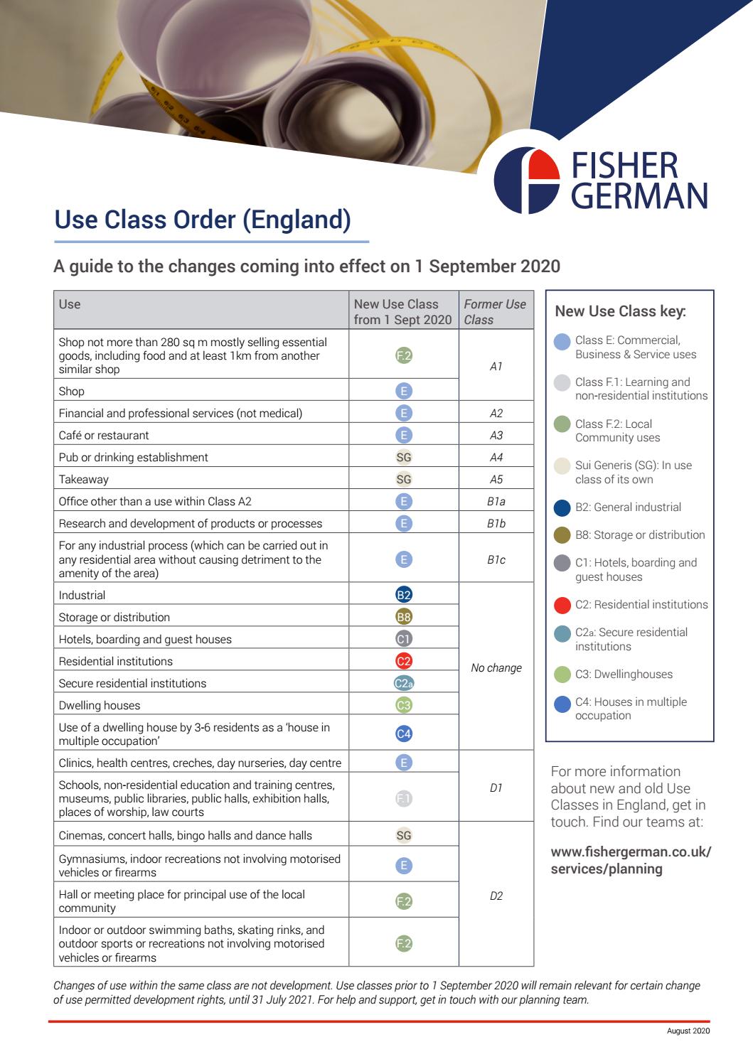 Planning Update - Use Classes 1 September 2020 by fishergermanllp - Issuu