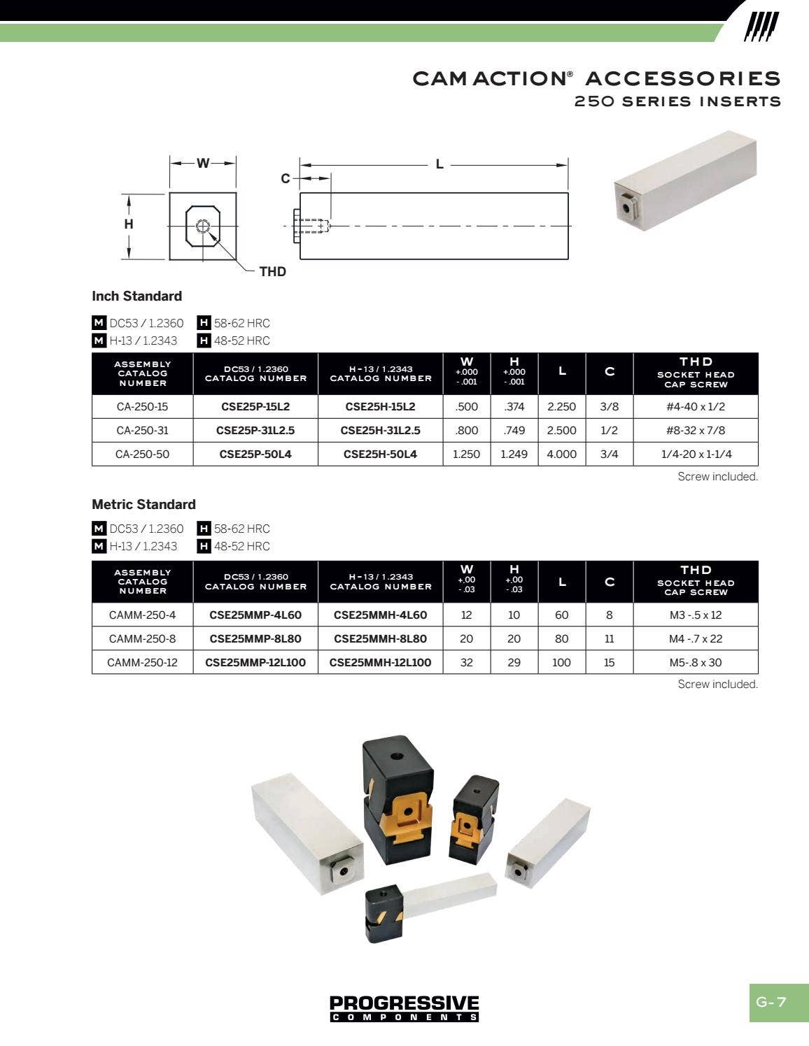 Progressive Components Production Tooling Catalog (Version 13) by ...