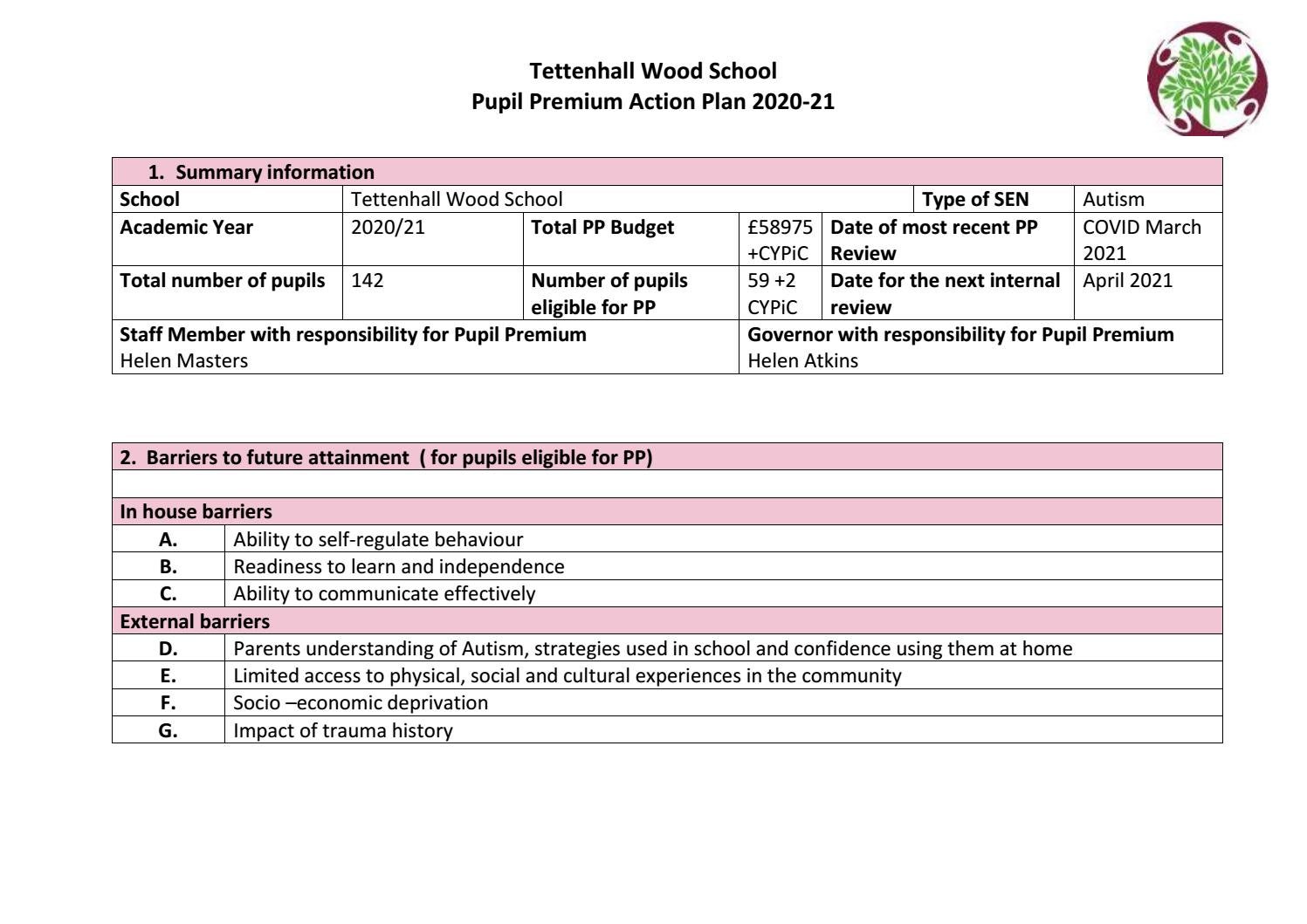 Pupil Premium Action Plan by Schudio - Issuu