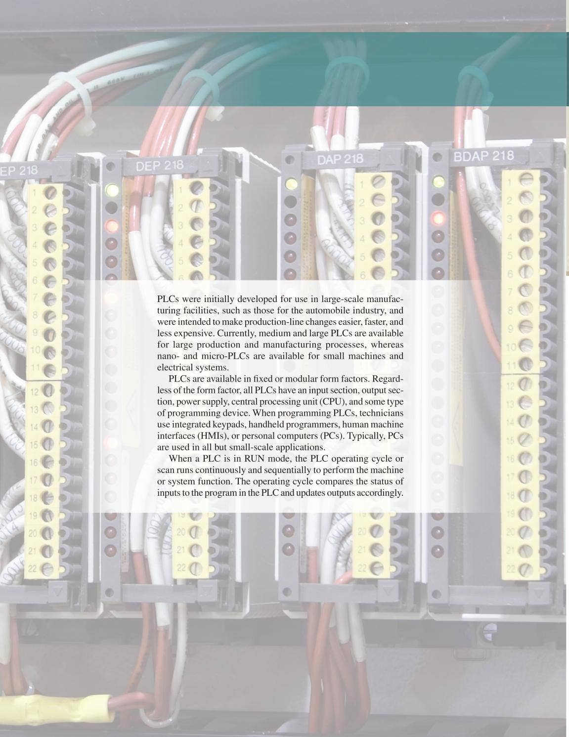 Programmable Logic Controllers: Principles and Applications by American ...