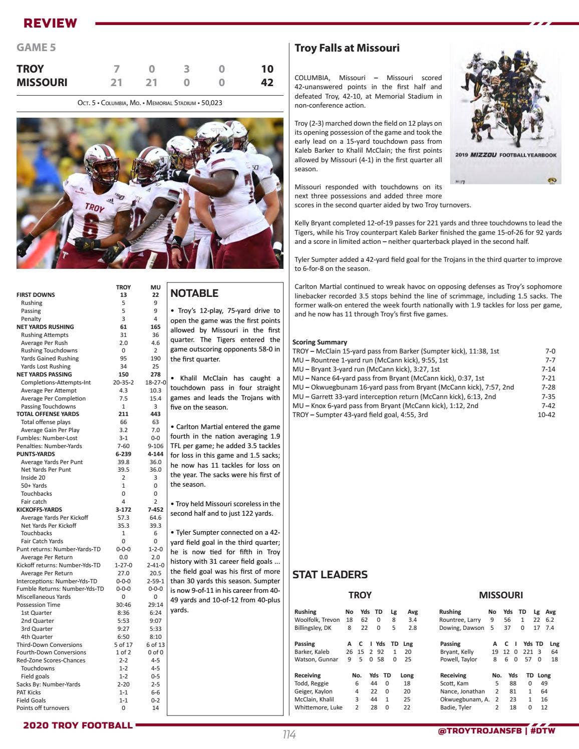 2020 Troy Football Media Guide by Troy University Athletics - Issuu