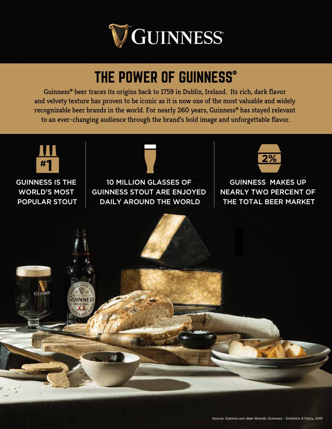 Guinness Sell Sheet by Atalanta Corp. - Issuu