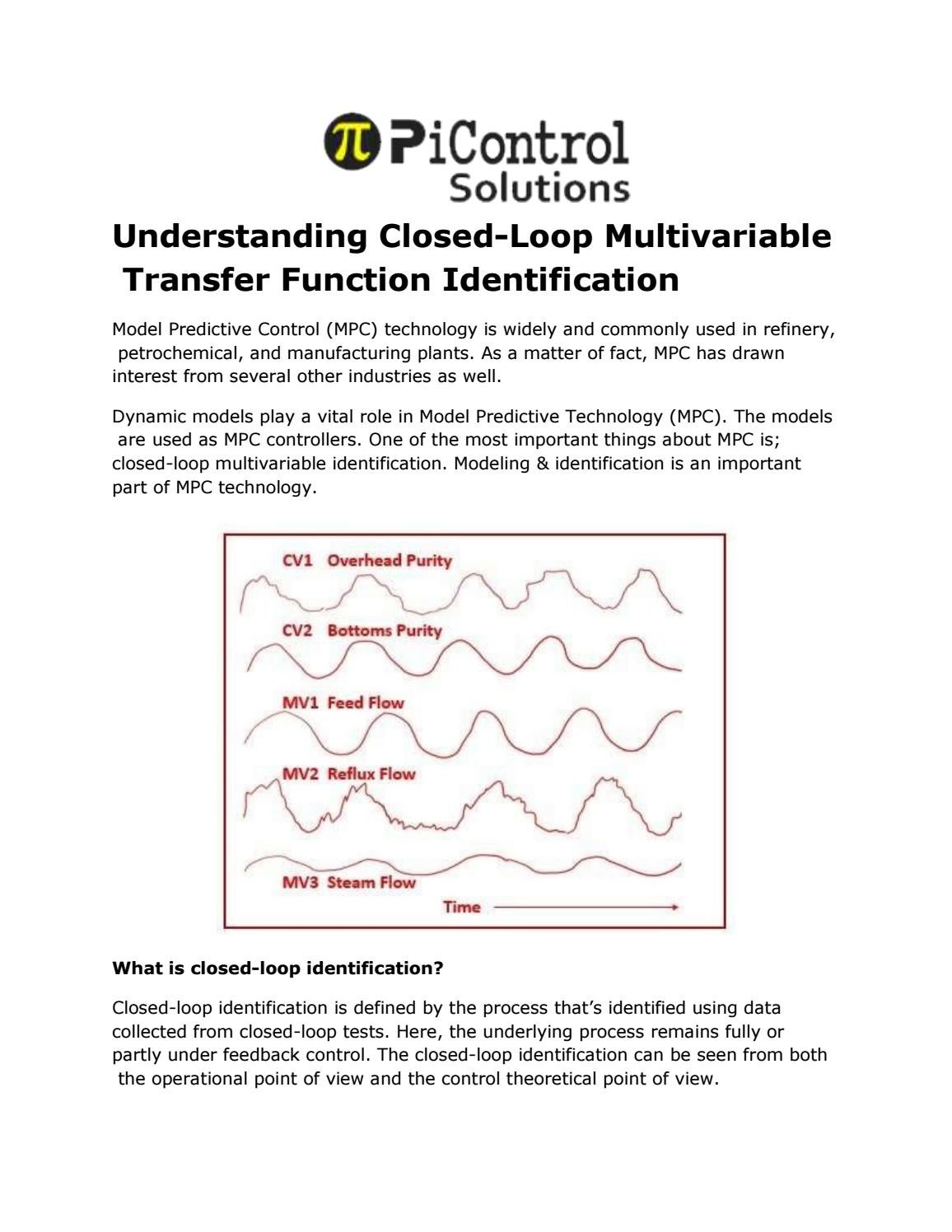 Understanding Closed-Loop Multivariable Transfer Function Identification by PiControl Solutions ...