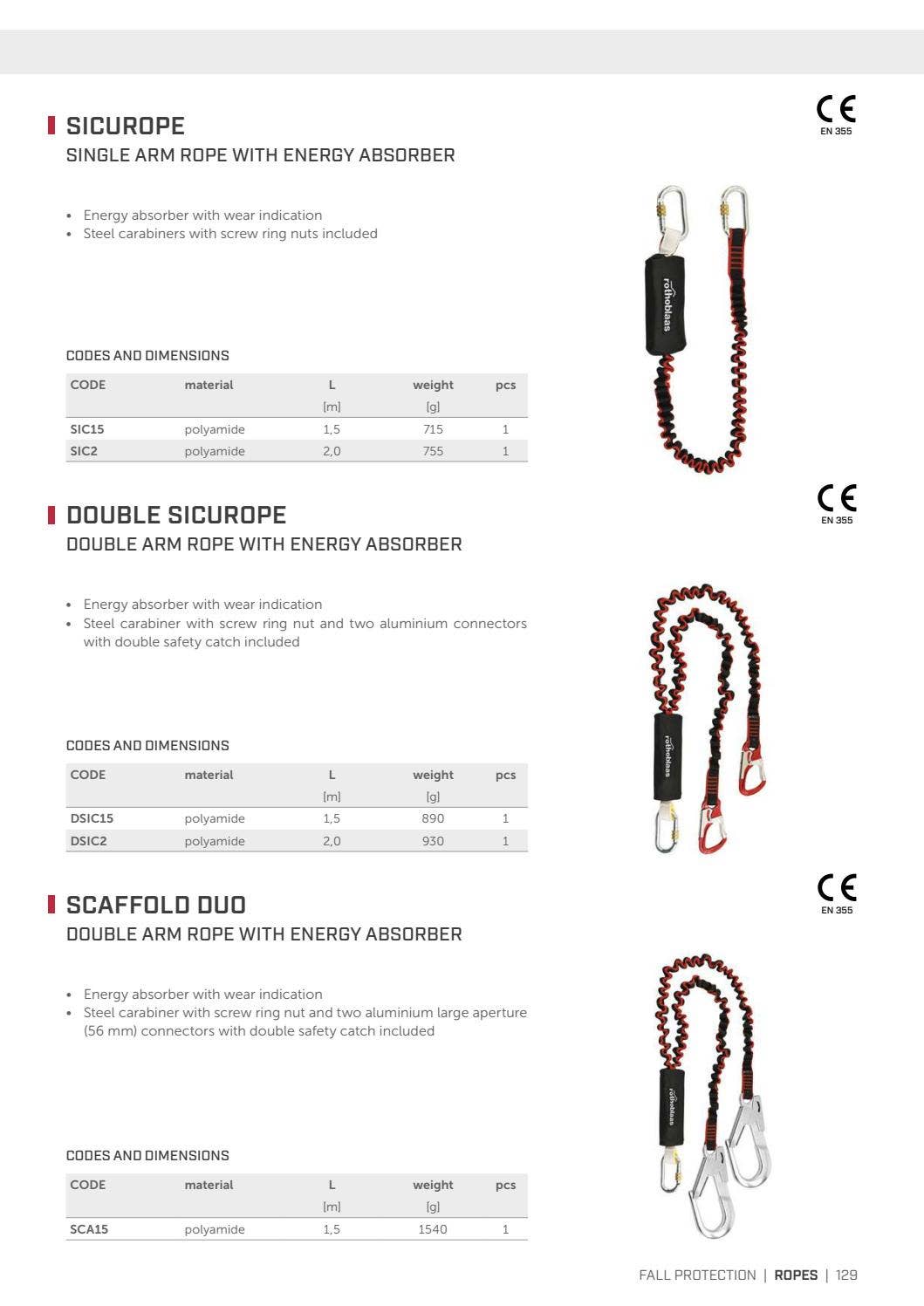 Tools for Timber Construction by Rothoblaas - Issuu