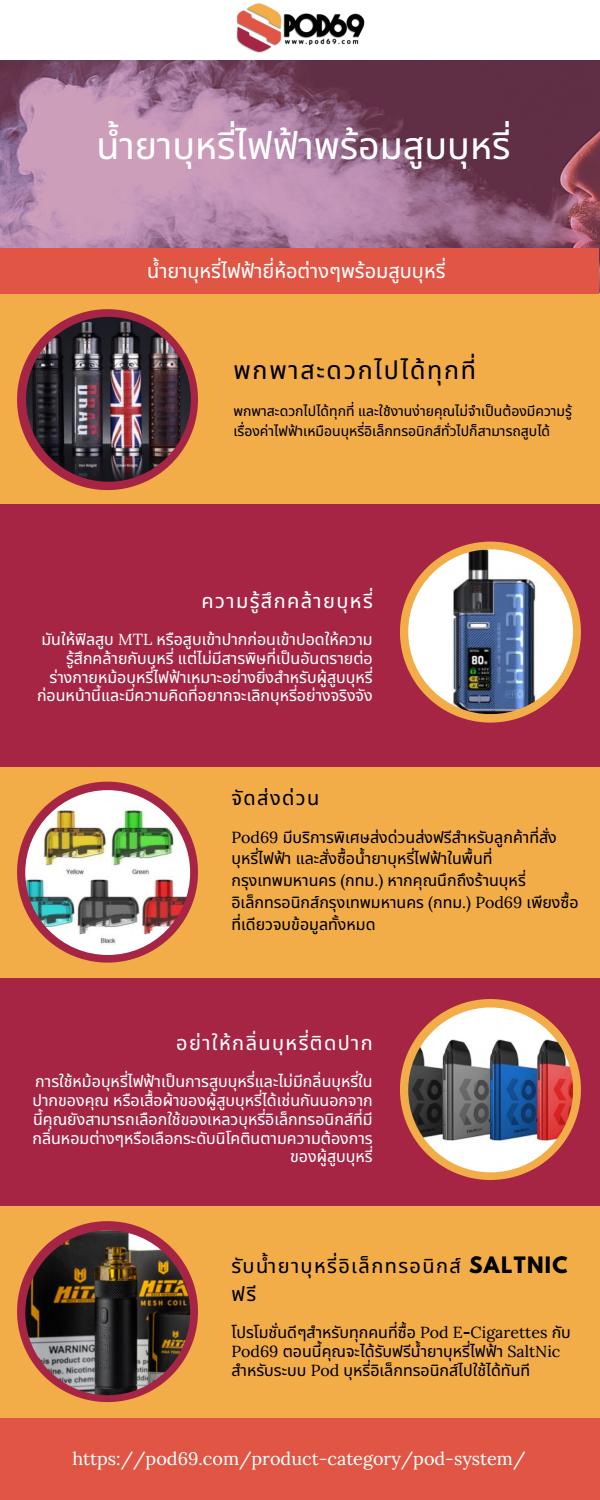 บุหรี่ไฟฟ้า Pod system พอตบุหรี่ไฟฟ้า Pod69 by conclubiltz - Issuu