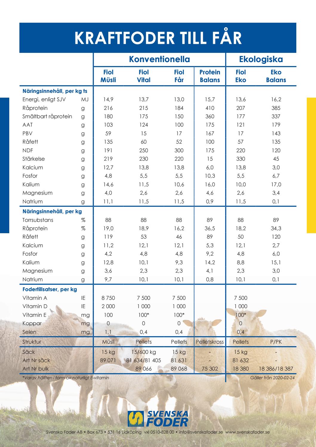 Näringsdeklaration för får och lamm by Svenska Foder AB - Issuu