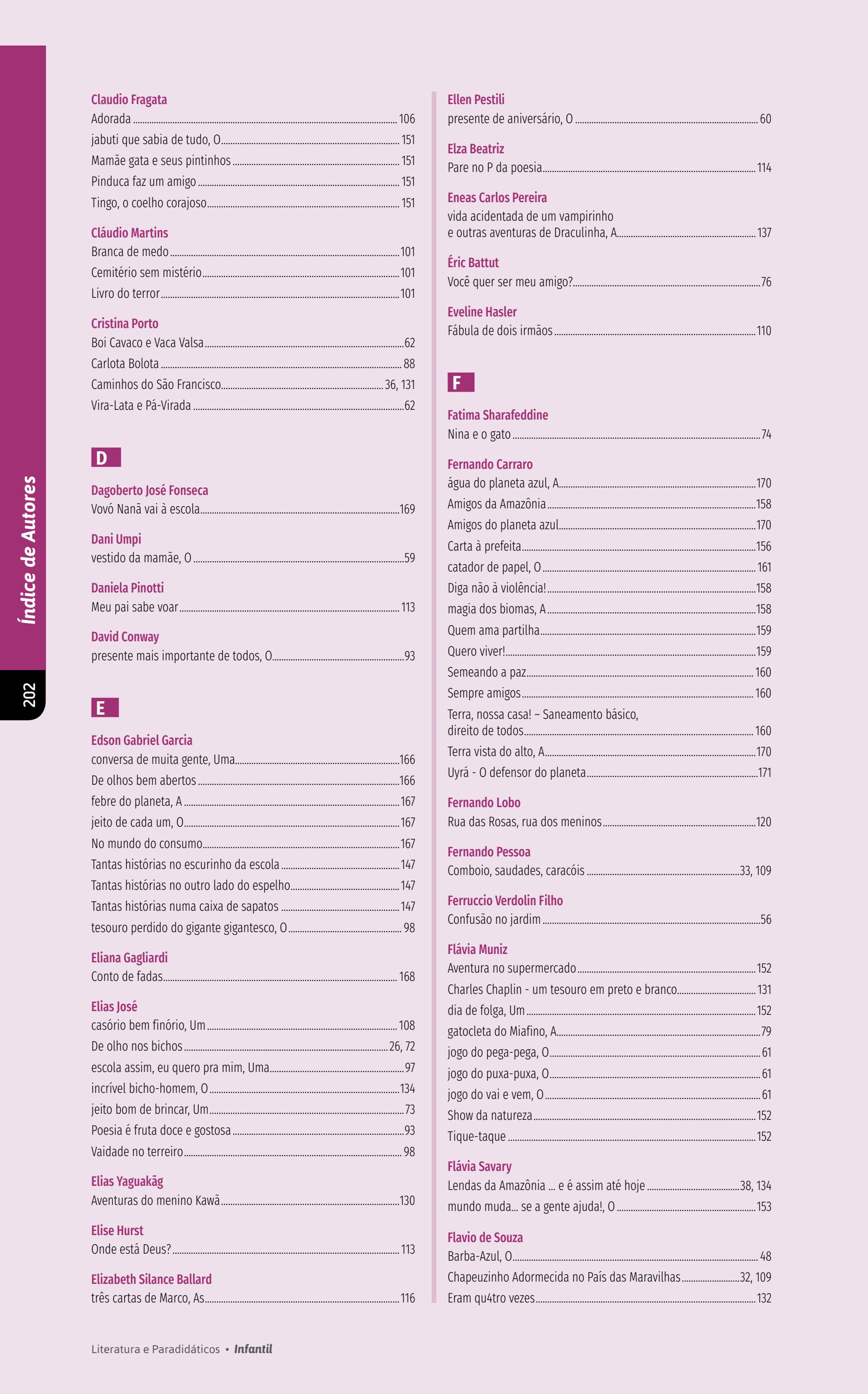 Catálogo Infantil 2021 | FTD Educação by Editora FTD - Issuu