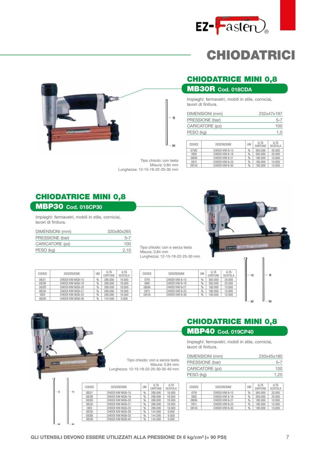 catalogo ez-fasten + forced air by readit - Issuu