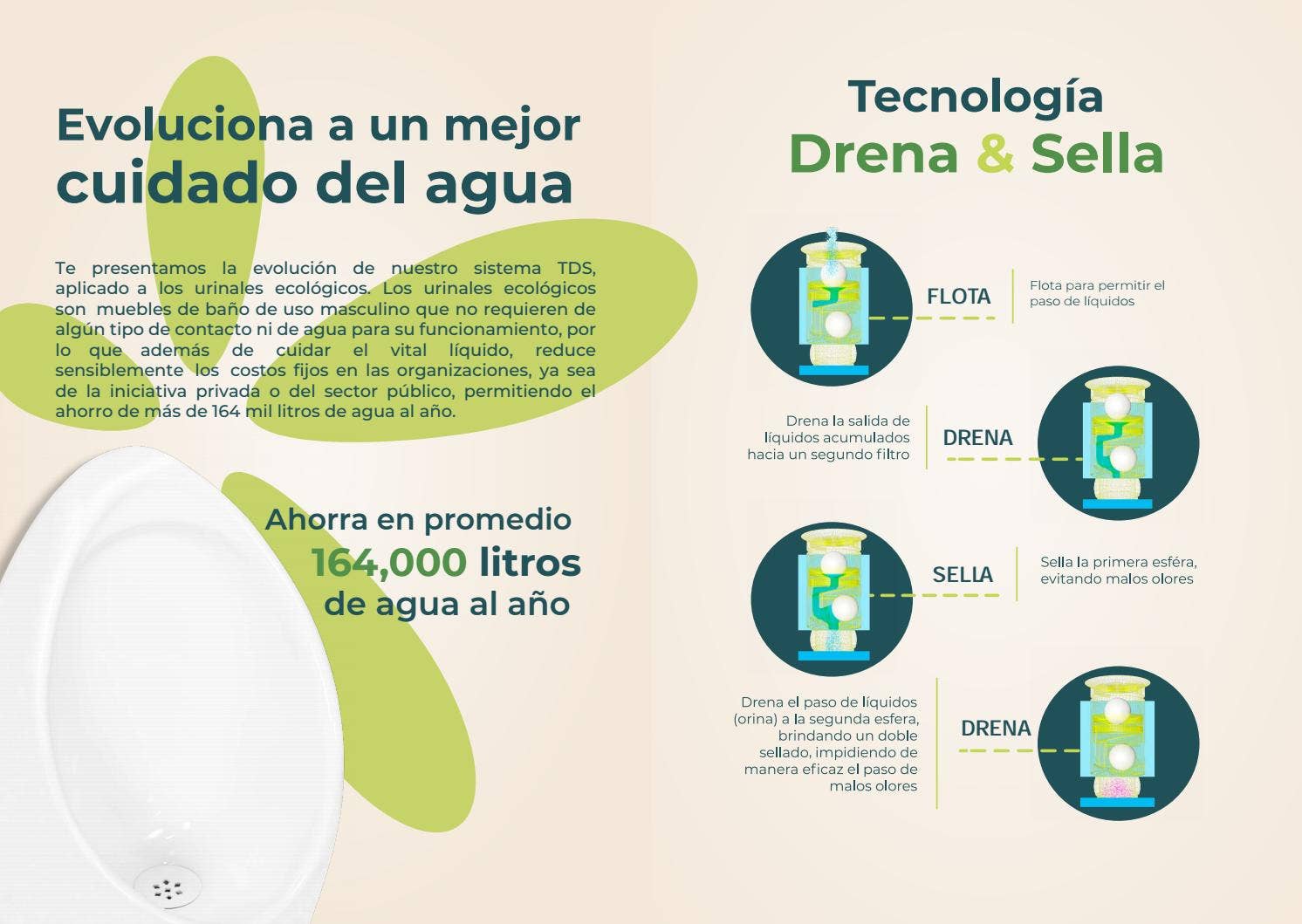 MINGITORIO MOJAVE SECO TDS2 HELVEX by mkt-ferco.com - Issuu