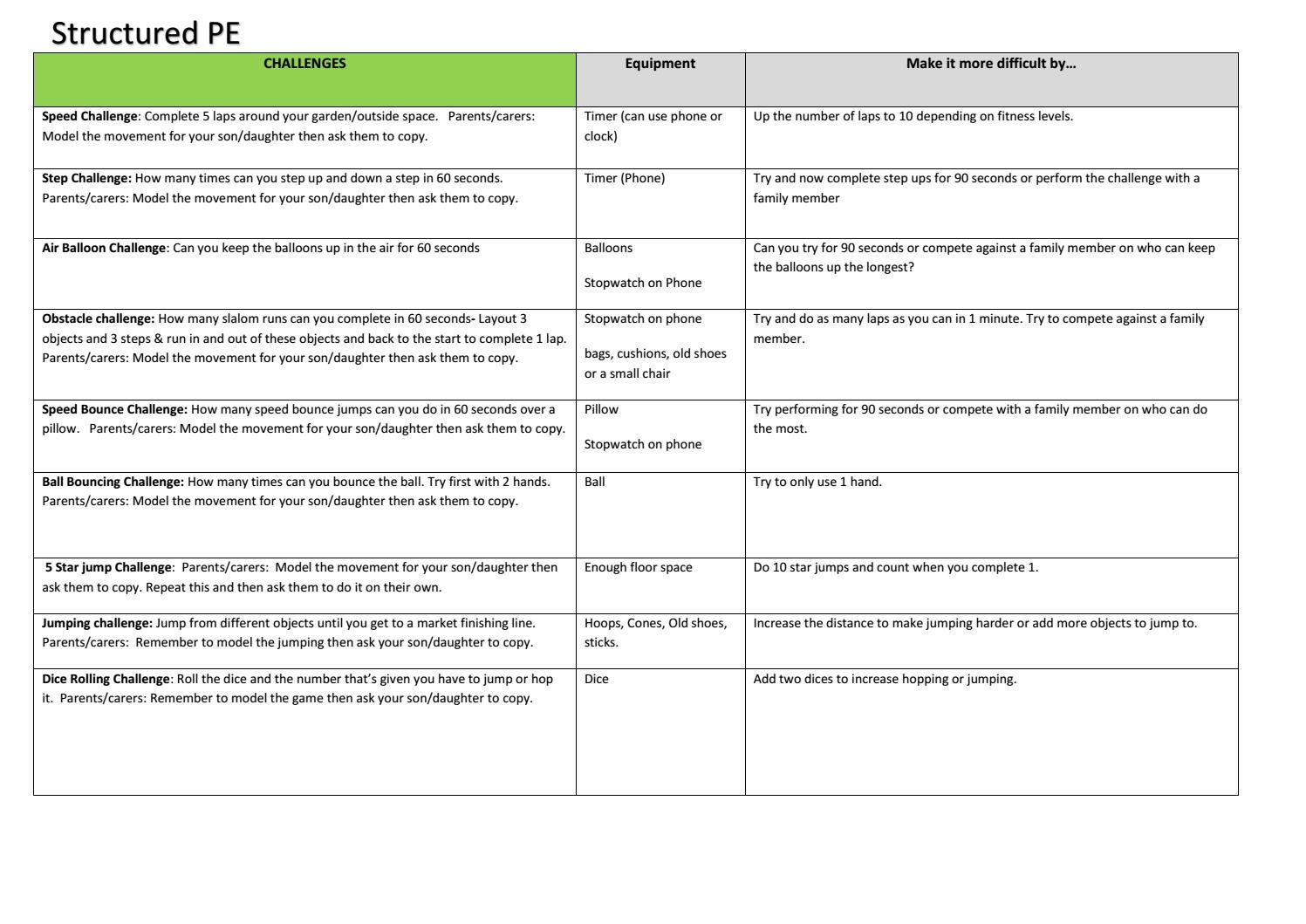 Structured PE by Schudio - Issuu