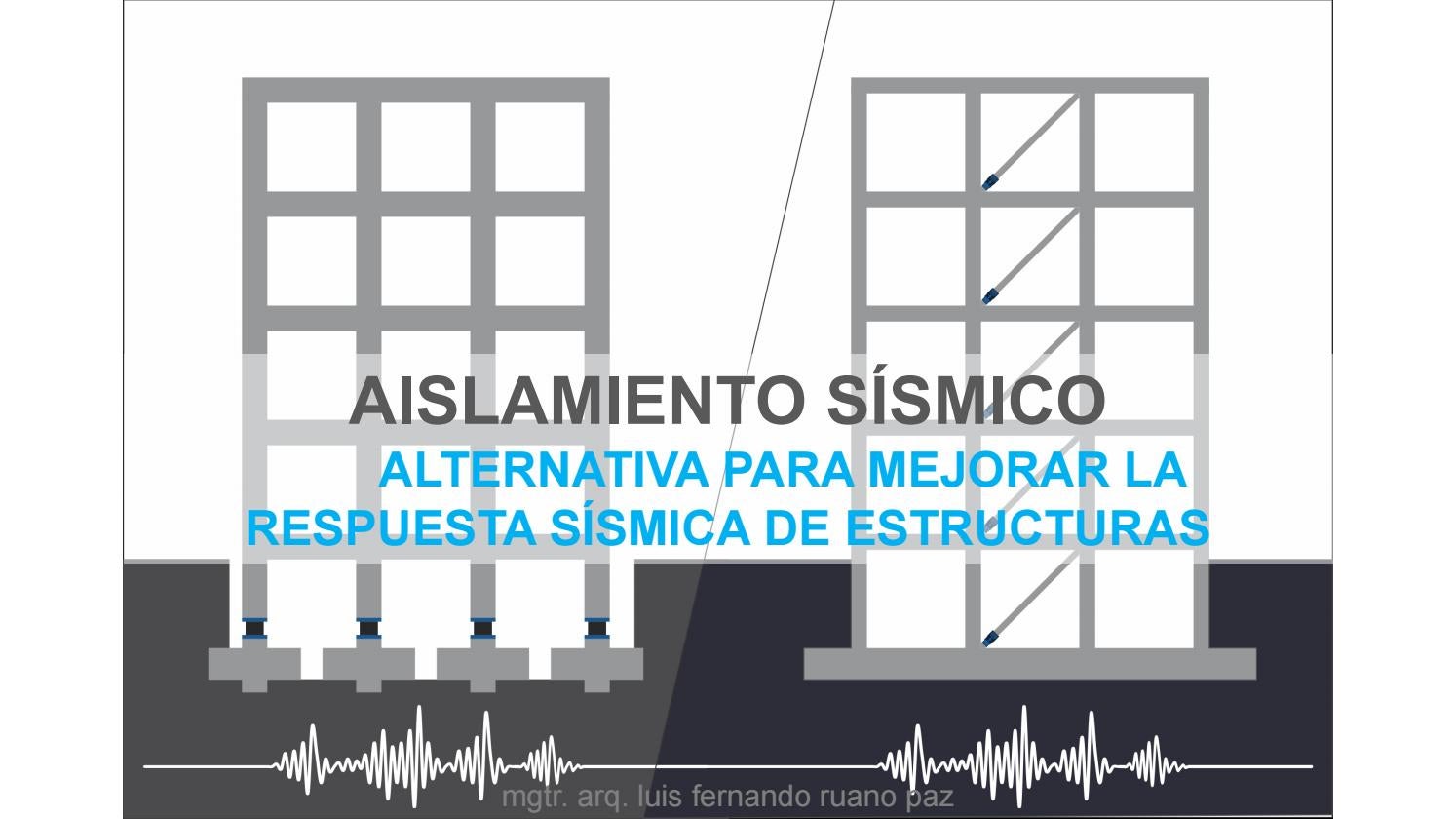 003 Sistemas de protección sísmica by Arq. Luis Fernando Ruano Paz - Issuu