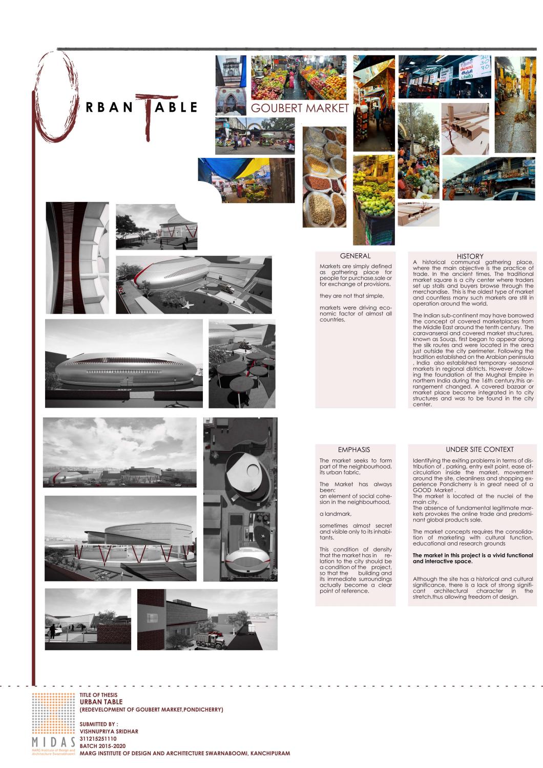 Thesis 2020 by vpsri07 - Issuu