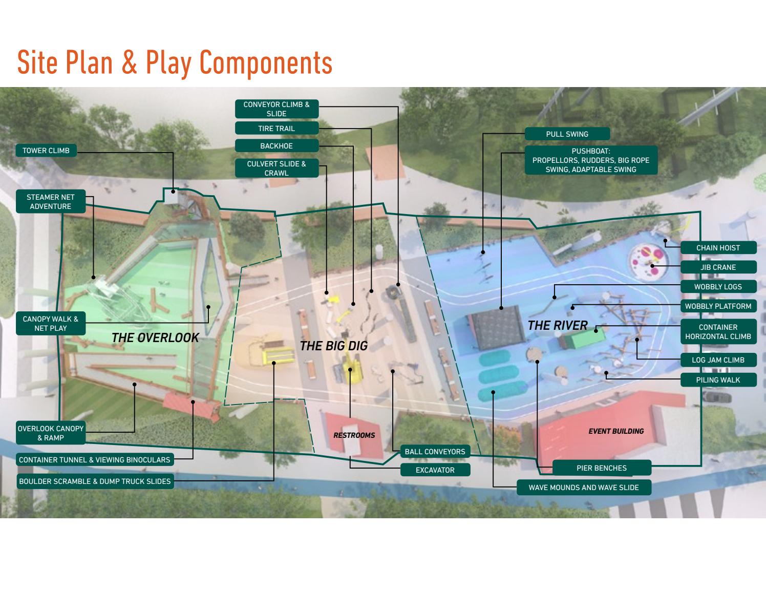 PLAYWORK SITE PLAN by MKSK - Issuu