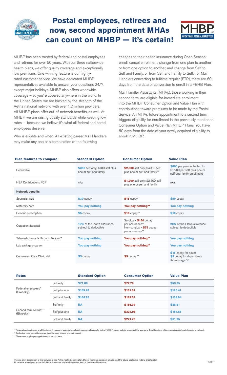 SPECIAL EDITION- 2021 HEALTH BENEFITS by National Postal Mail Handlers ...