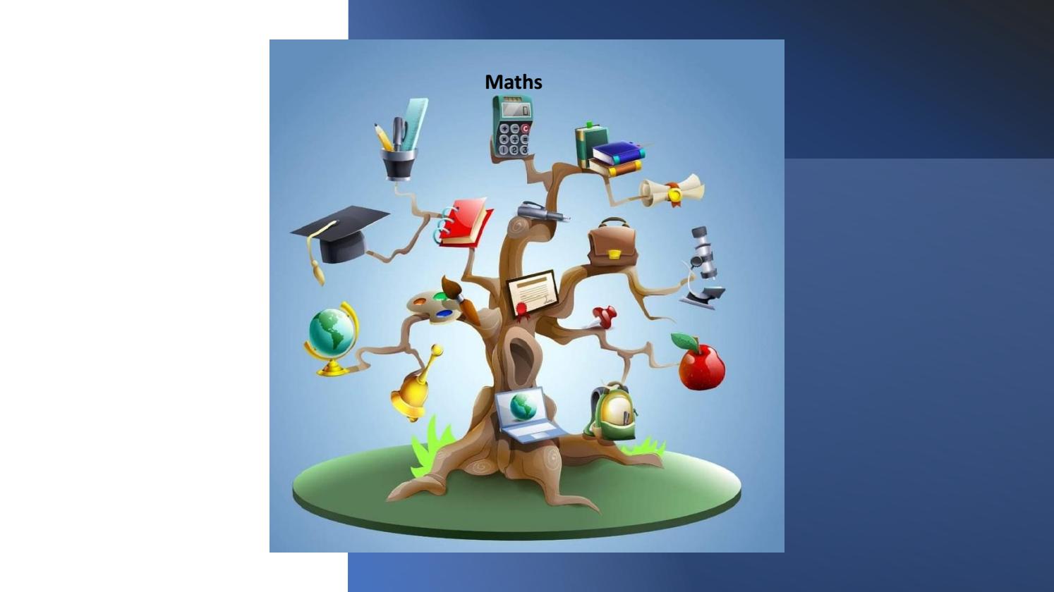 Subject Tree Practice by Schudio - Issuu