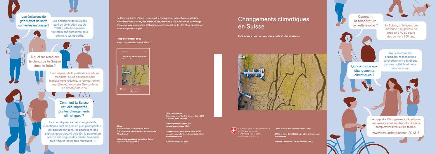 Climate change in Switzerland: Indicators of causes, effects and ...