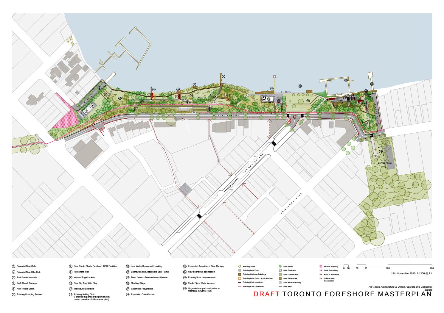 Draft Toronto Foreshore Master Plan by Lake Macquarie City - Issuu