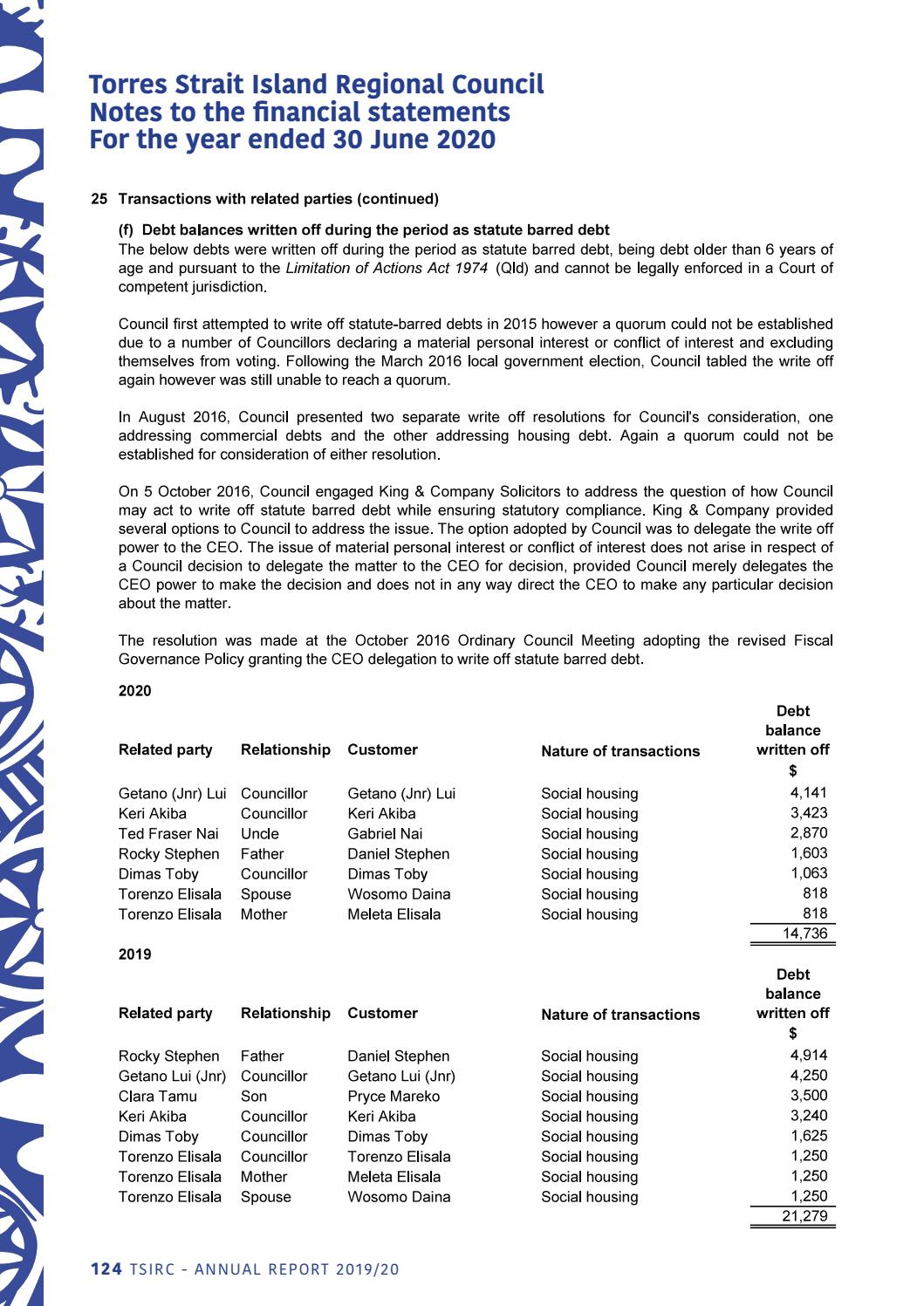 TSIRC Annual Report 2019/20 by Torres Strait Island Regional Council ...