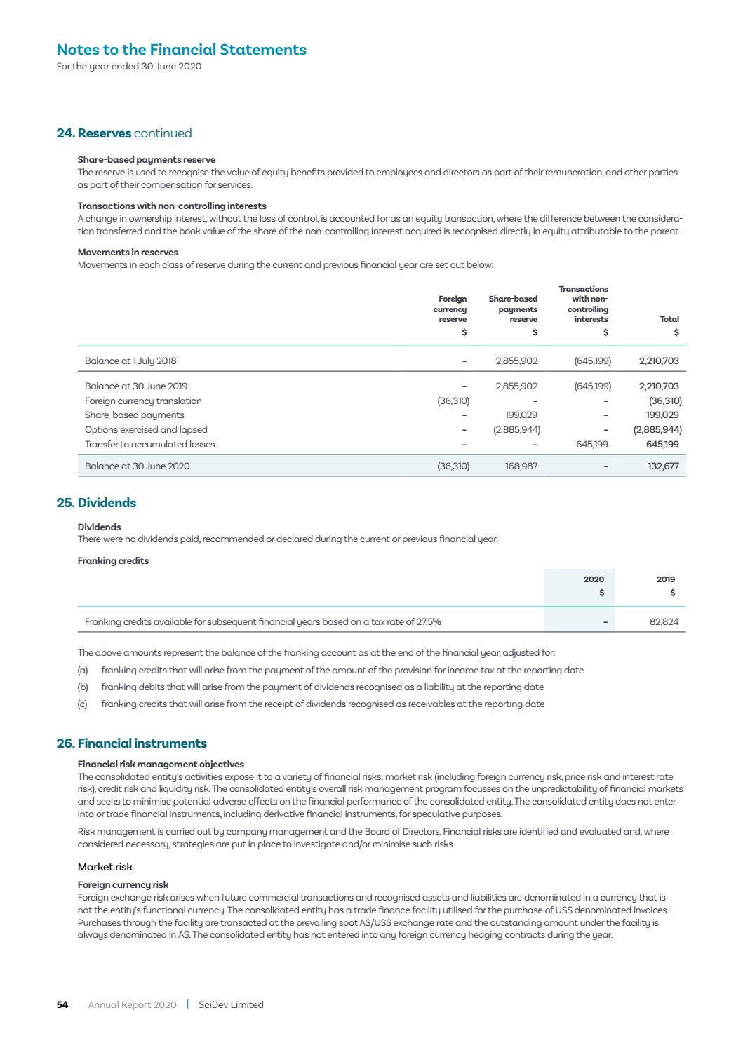 SciDev Limited Annual Report 2020 by APM Graphics Management - Issuu